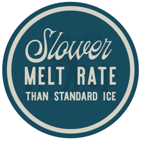 Fat Ice | Welcome to Fat Ice